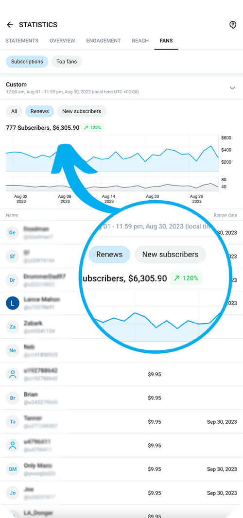 FlirtFlow | Most Advanced AI Chatbot for OnlyFans